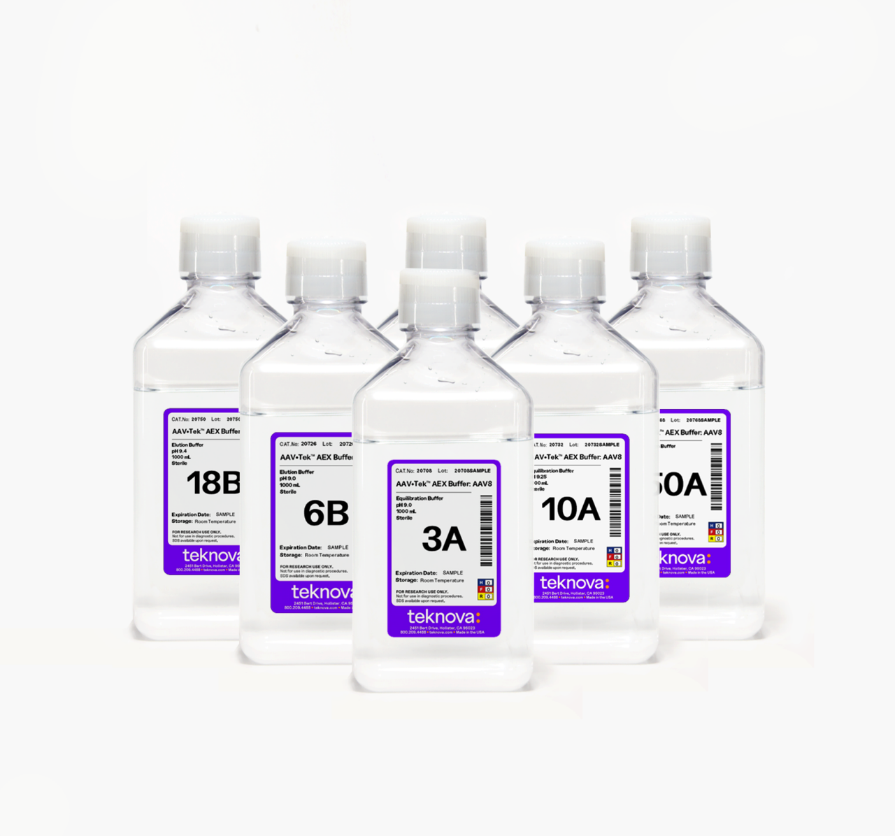 AAV•Tek AEX Buffer Screening Kit | Teknova