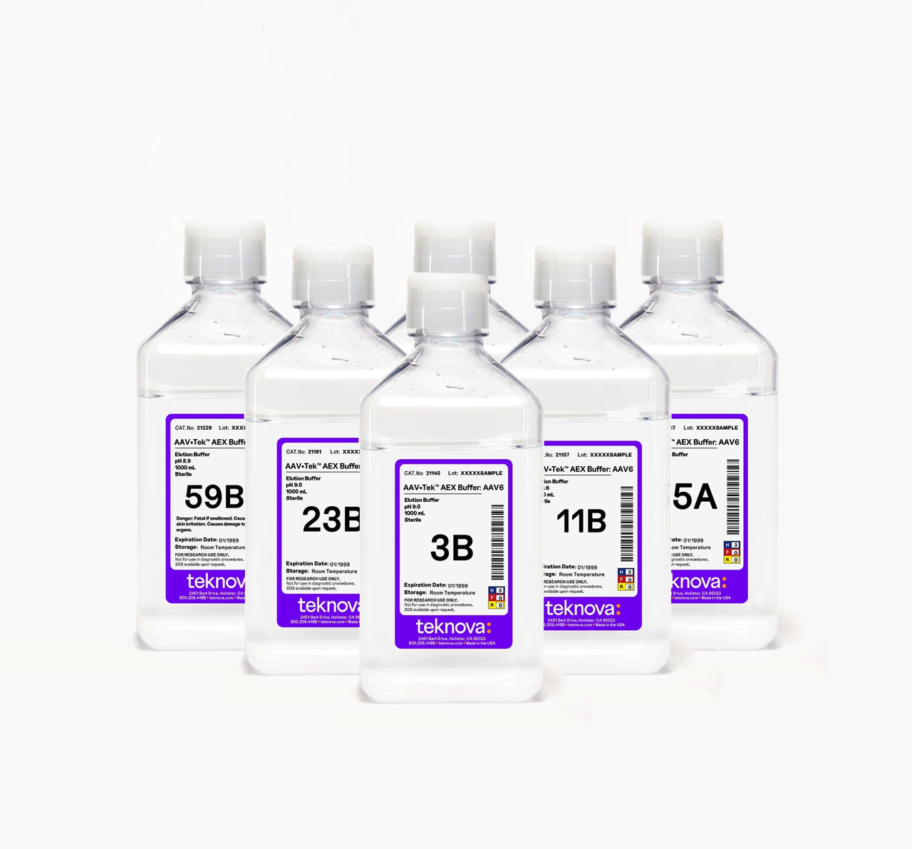 AAV•Tek AEX Buffer Screening Kit | Teknova