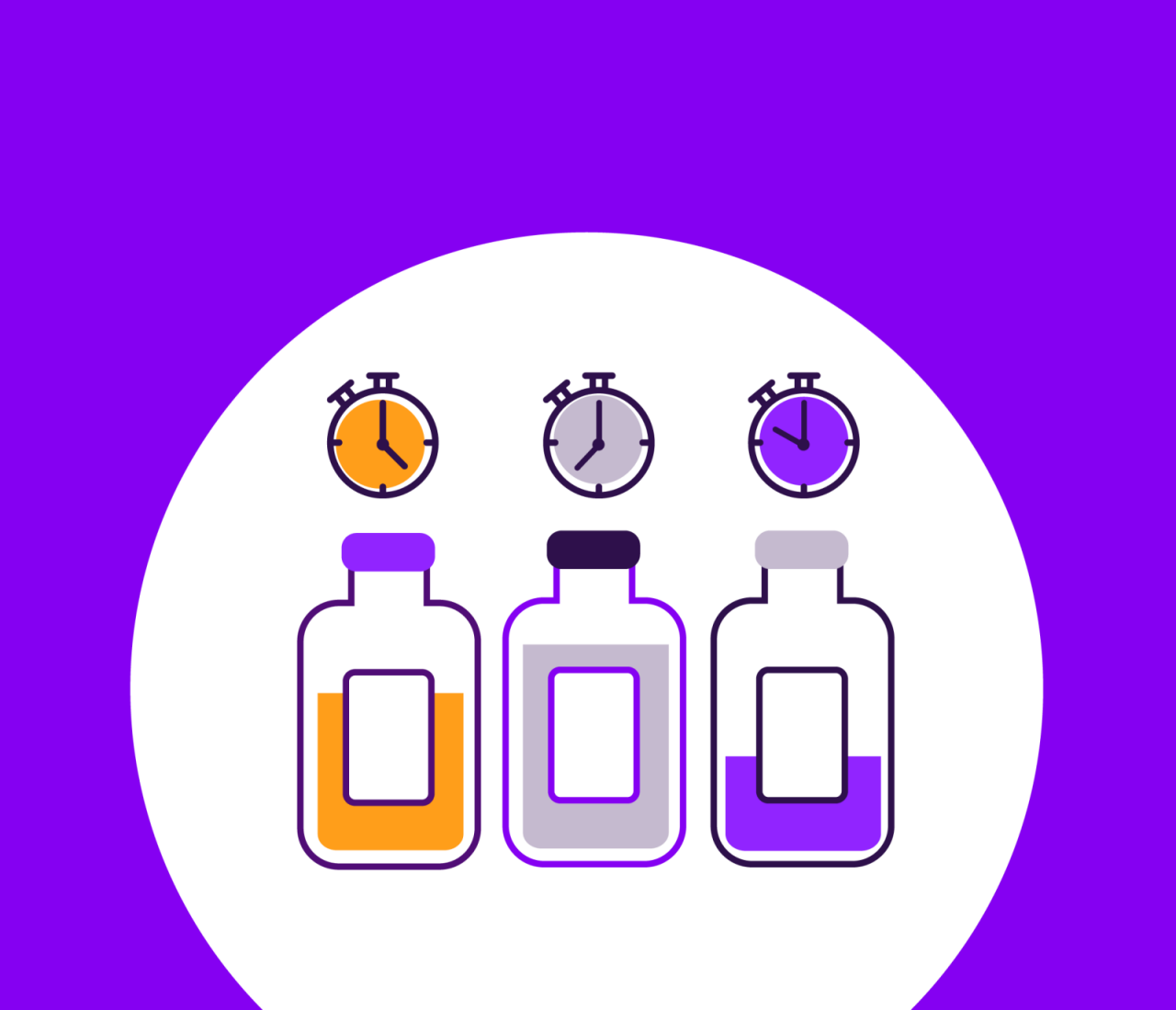 Stability Studies | Teknova